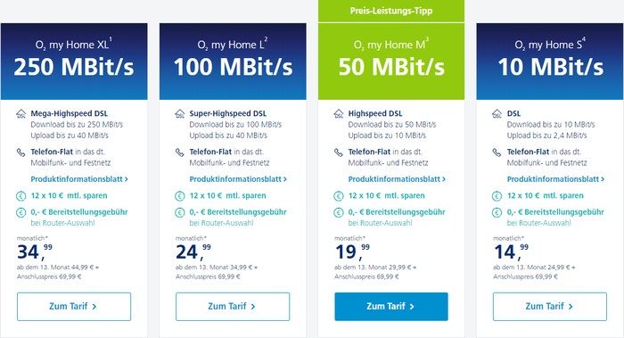 o2-Festnetz-Tarife im Vergleich: o2 my Home bis 1 Gigabit ohne Datenlimit