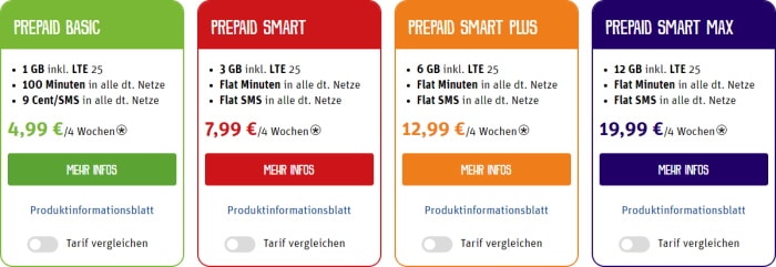 ja! mobil Smart: Prepaid-Tarife Telekom-Netz ab 4,99 € ️