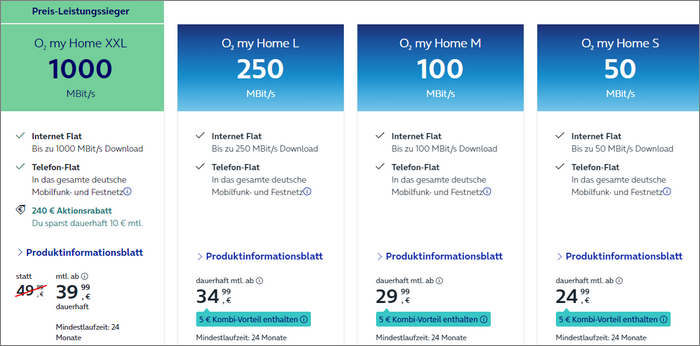 o2-Kombivorteil erklärt – so kannst Du jetzt richtig Geld sparen!