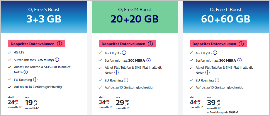 Original o2 Free ab eff. 9,99 € monatlich mit LTE/5G