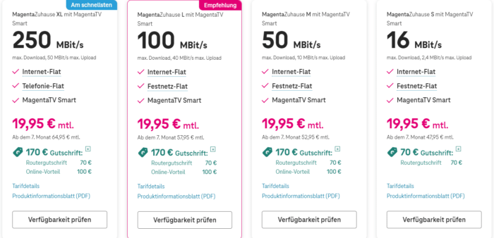 Telekom MagentaZuhause: die DSL-Tarife im Überblick
