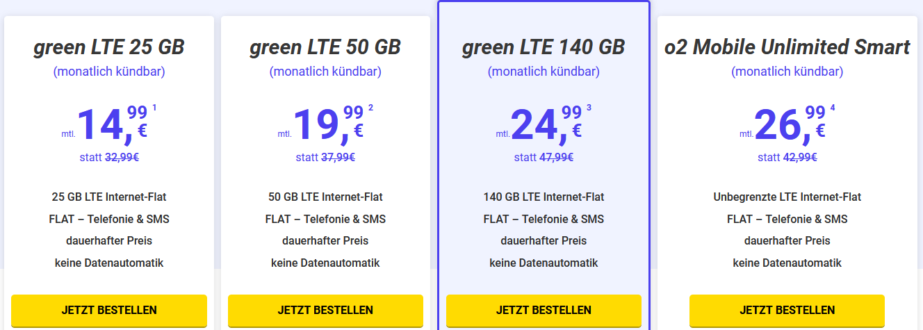 MegaSIM LTE Allnet-Flats ab 14,99 € mtl.