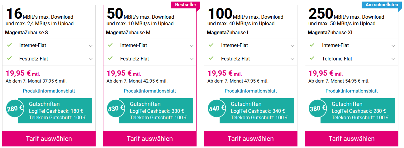 Telekom MagentaZuhause: die DSL-Tarife im Überblick