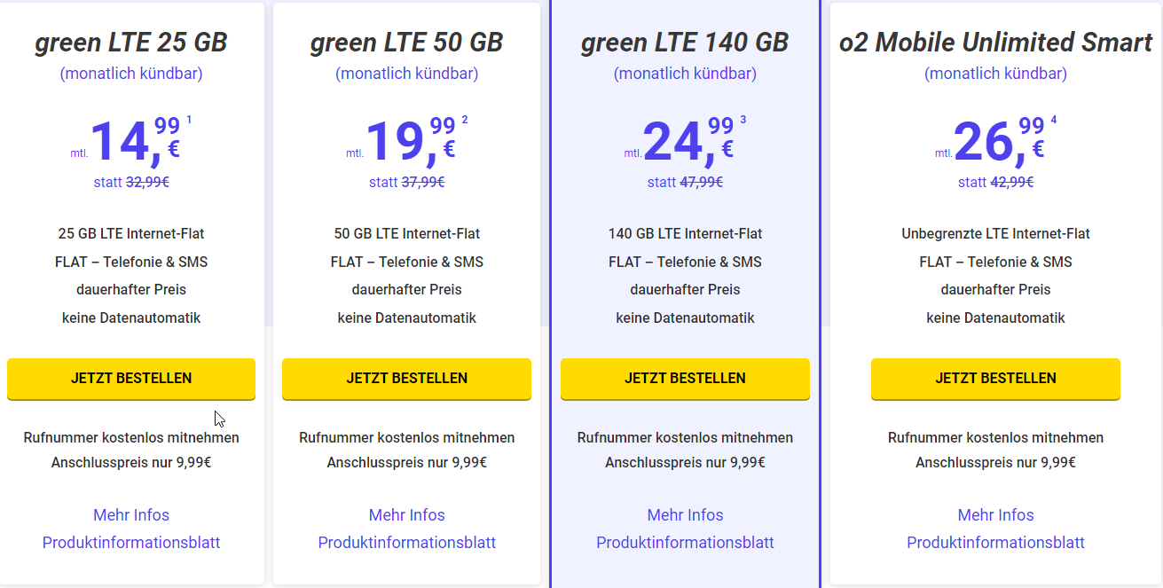 MegaSIM LTE Allnet-Flats ab 14,99 € mtl.