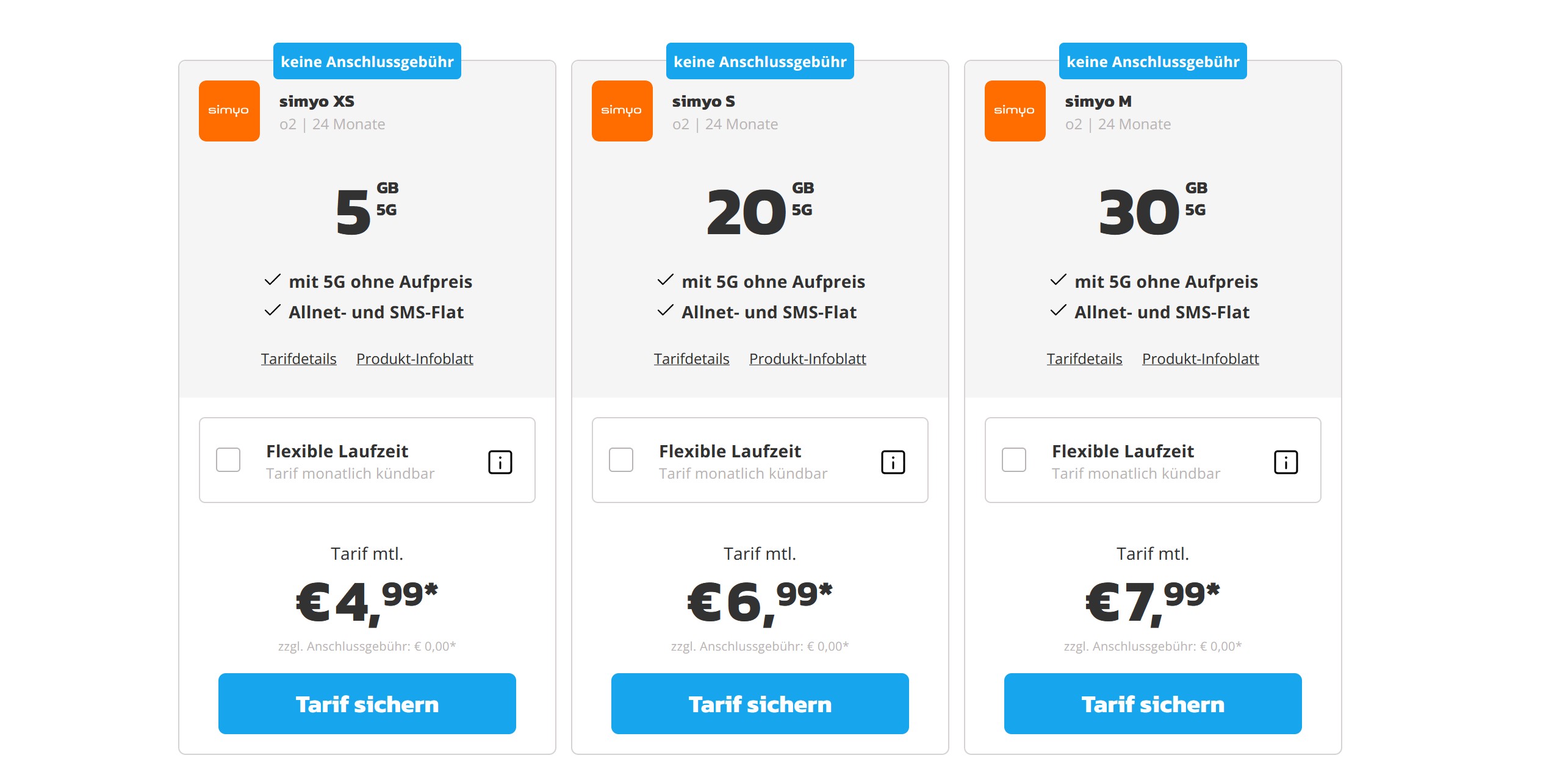 Simyo Erfahrungen, Bewertungen und Meinungen im Überblick